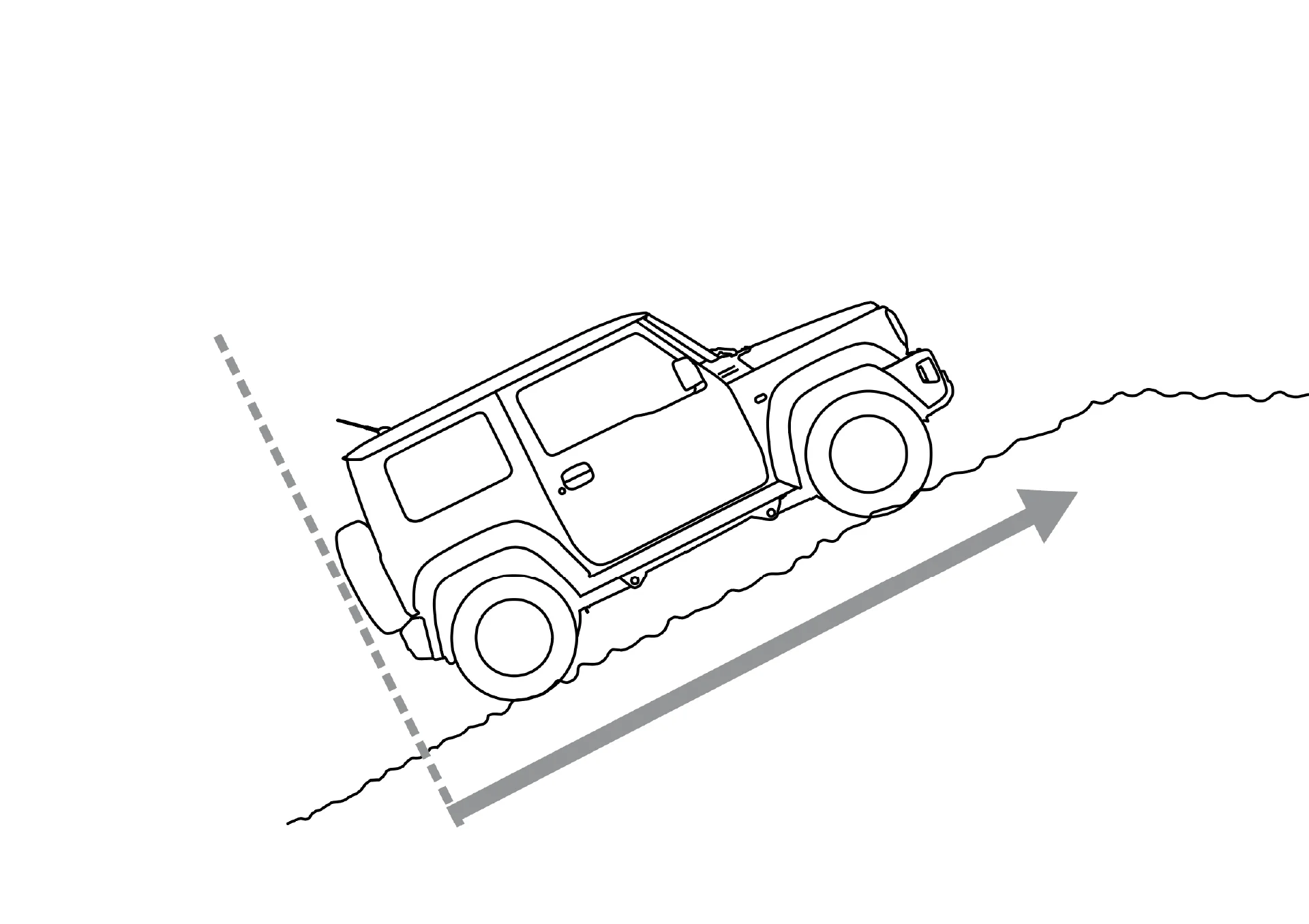 Suzuki Cambodia | Jimny 3-Door